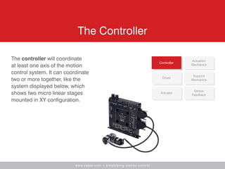 Understanding Integrated Motion Control Systems | PPT