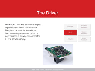 Understanding Integrated Motion Control Systems | PPT