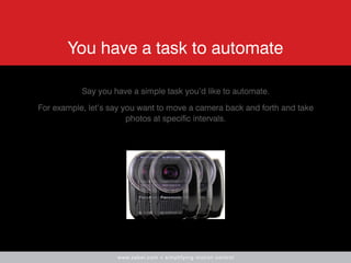 Understanding Integrated Motion Control Systems | PPT