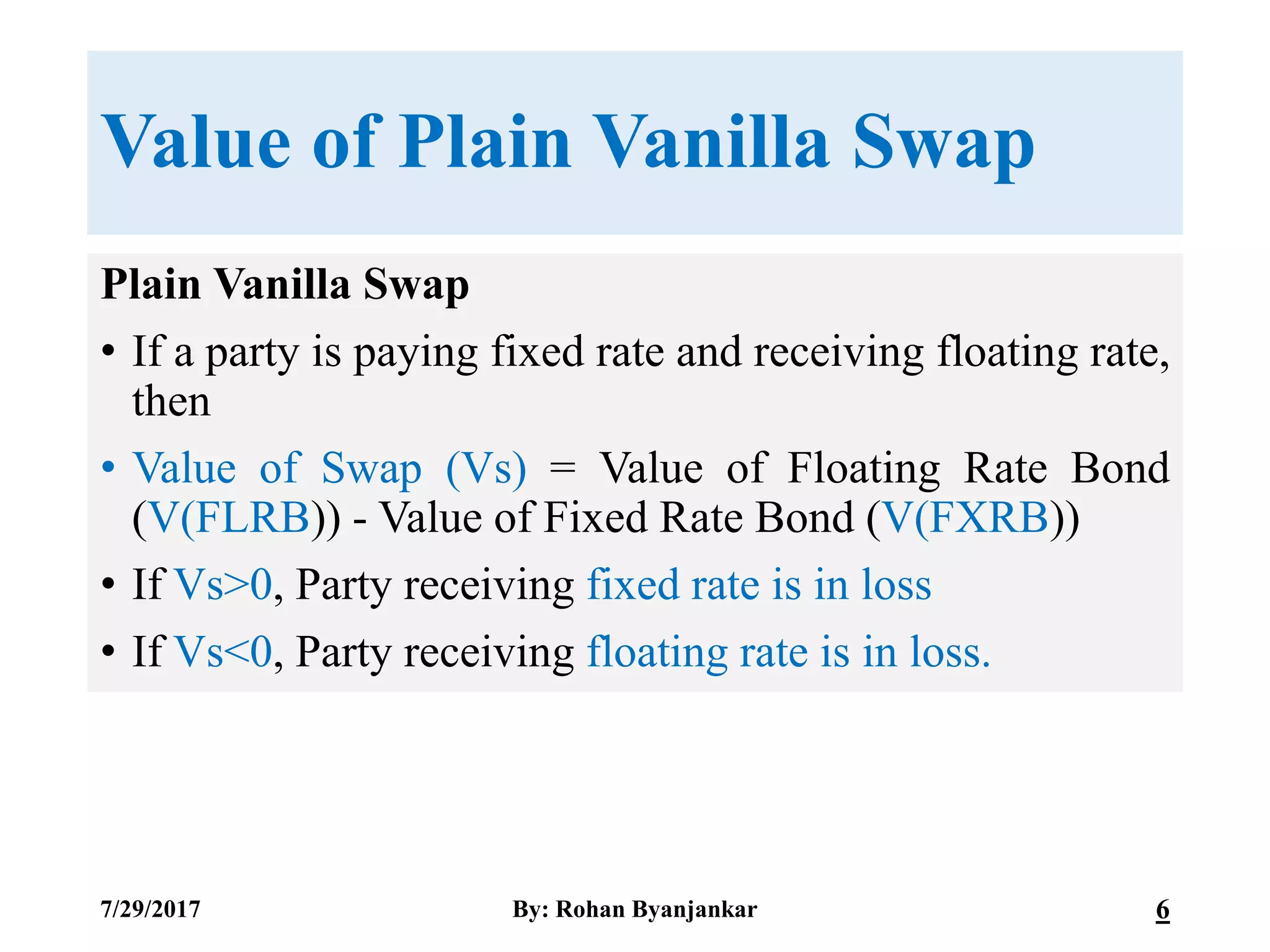 Understanding Interest Rate Swap: Price of Interest Rate Swap and Value ...