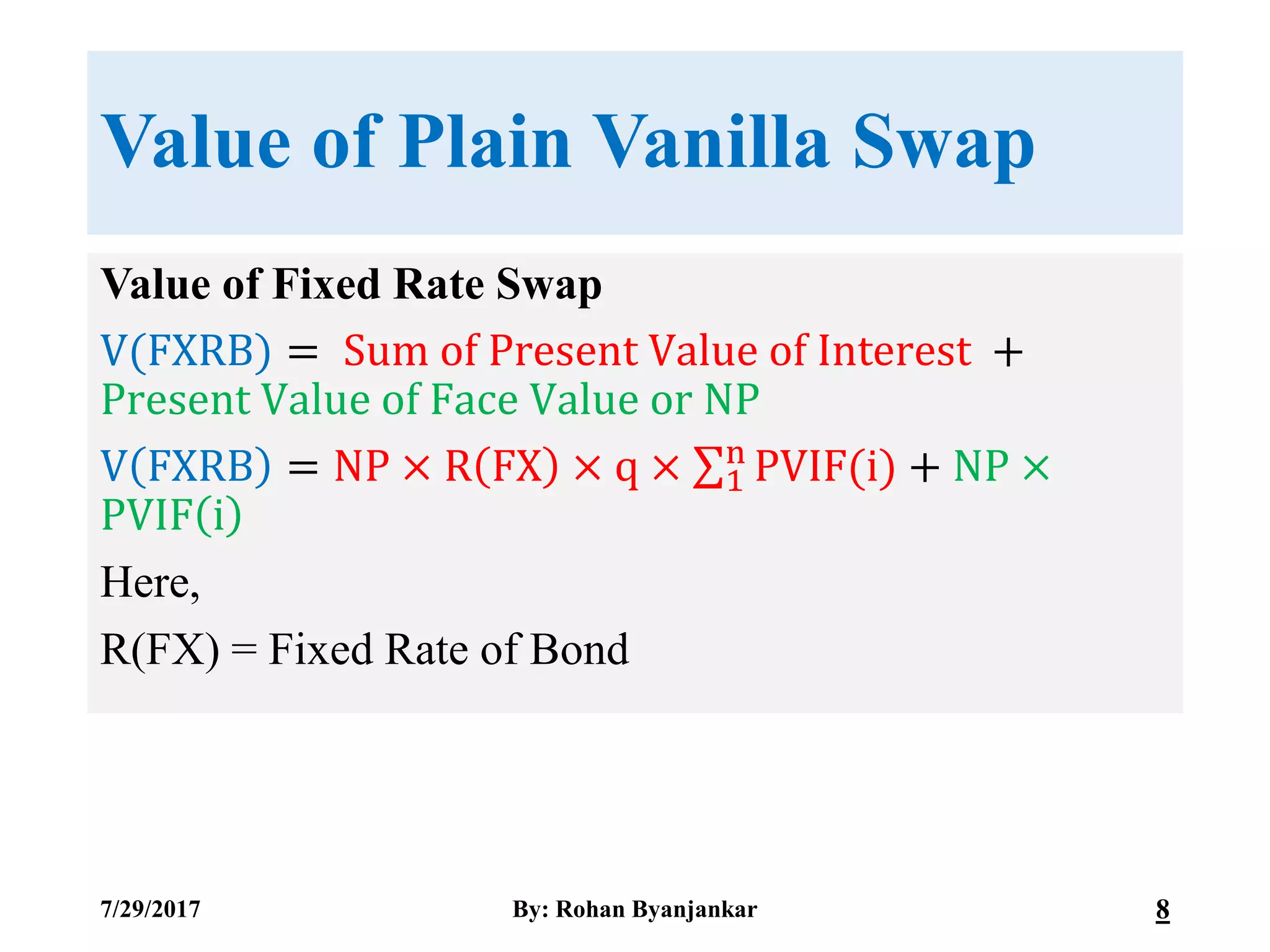 Understanding Interest Rate Swap: Price of Interest Rate Swap and Value ...