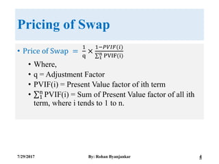 Understanding Interest Rate Swap: Price of Interest Rate Swap and Value ...