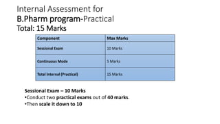 Understanding Internal Assessment & Exam Criteria in.pdf