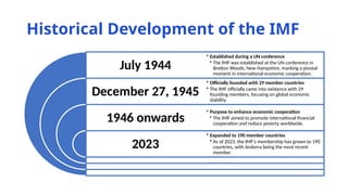 Understanding International Monetary Fund.pptx