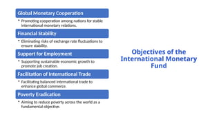 Understanding International Monetary Fund.pptx