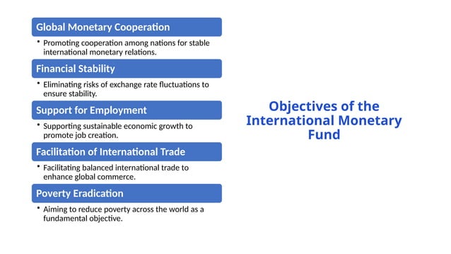 Understanding International Monetary Fund.pptx