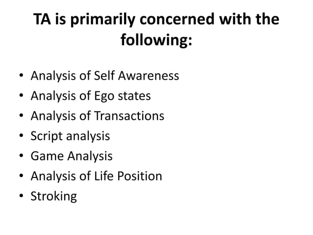 Understanding interpersonal behaviour | PPT