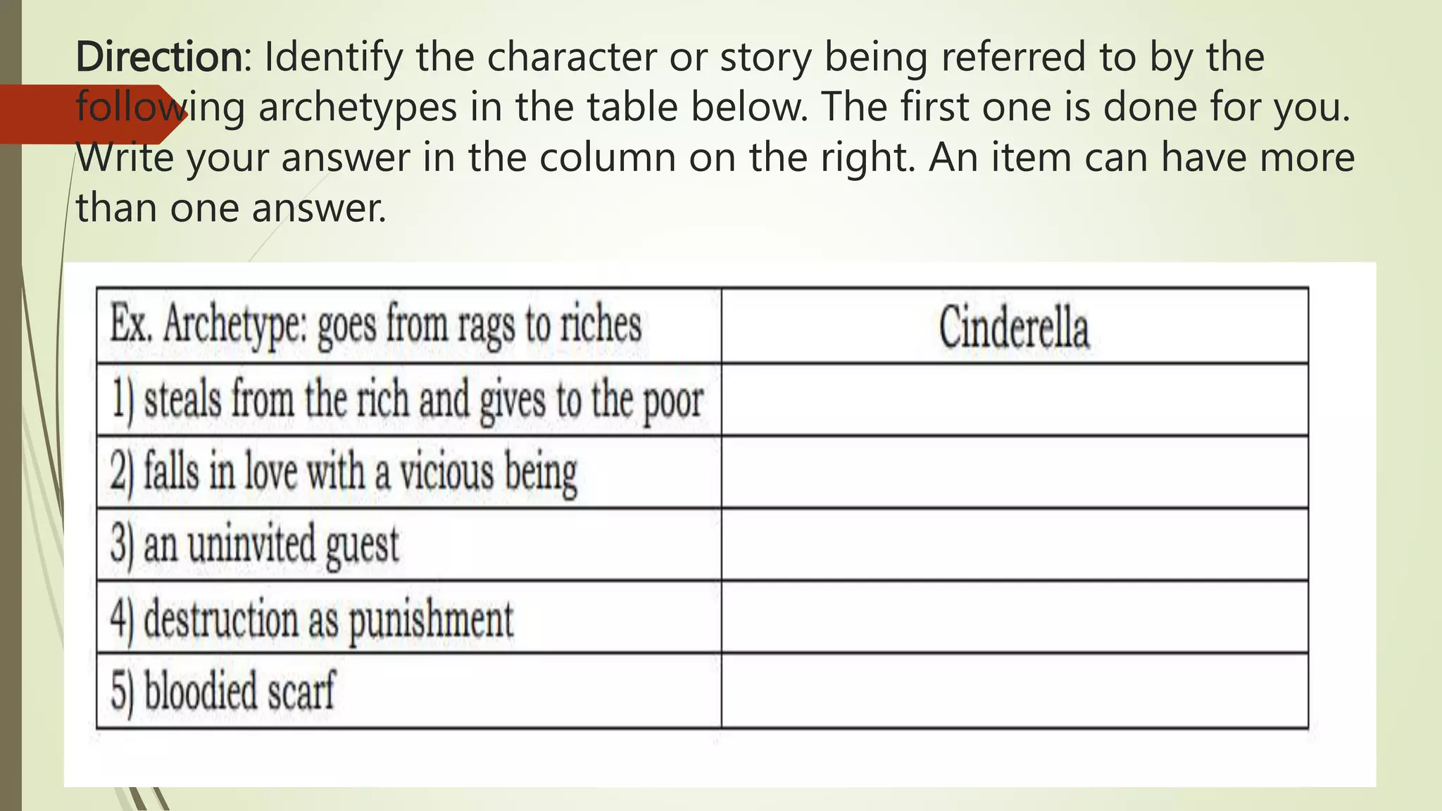 Understanding Intertextuality.pptx