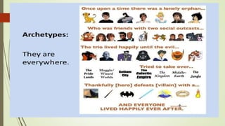 Understanding Intertextuality.pptx