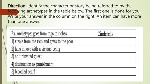 Understanding Intertextuality.pptx