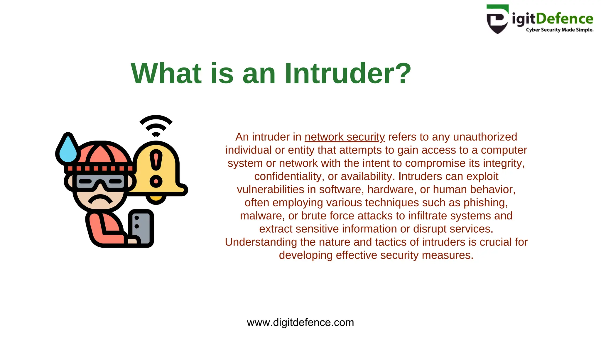 Understanding Intruders in Network Security.pptx.pdf