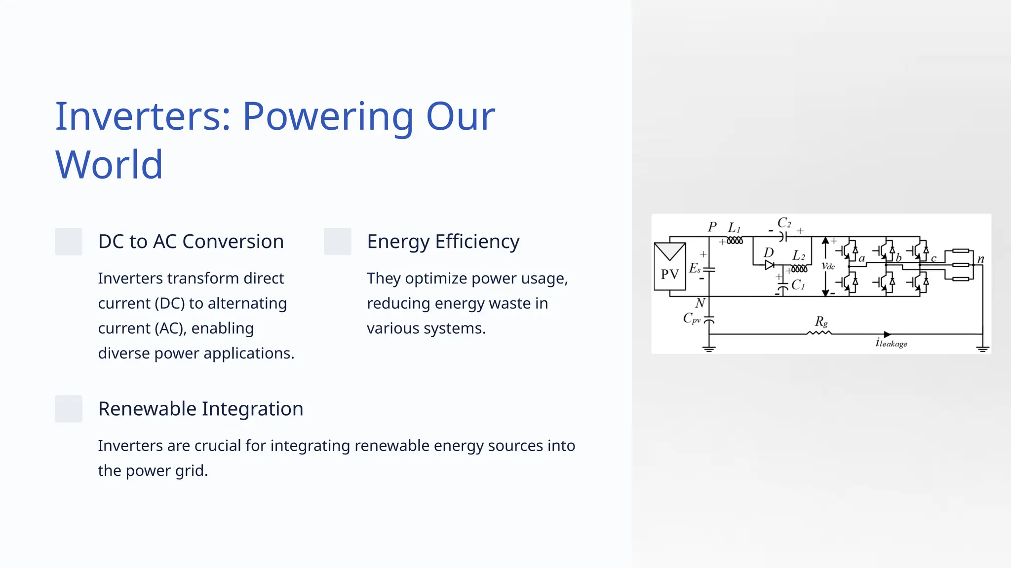 Understanding - Inverter - Design .pptx