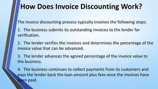 Understanding Invoice Discounting: A Complete Guide for Businesses | PPTX