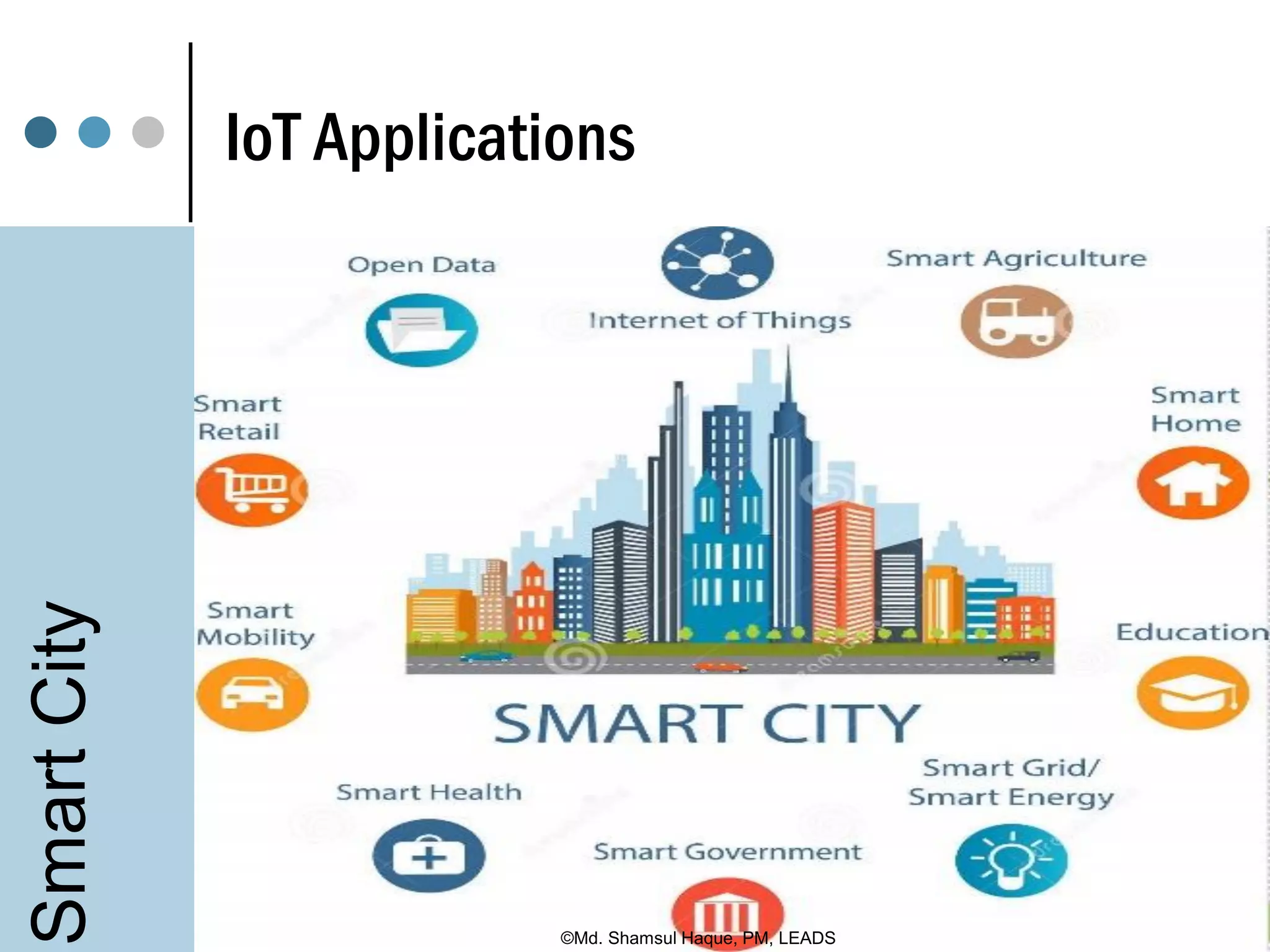 Understanding IoT | PDF | Internet of Things | Internet
