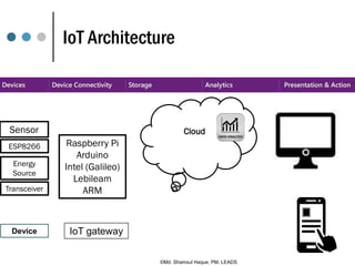 Understanding IoT | PDF | Internet of Things | Internet