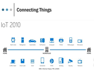 Understanding IoT | PDF | Internet of Things | Internet