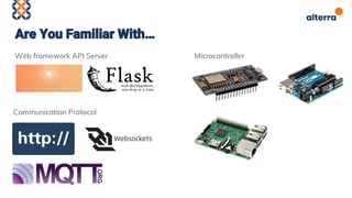 Understanding IoT with Cloud IoT Core | PPT