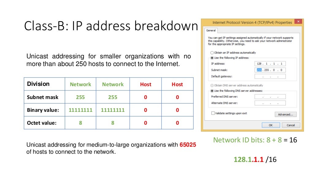 Understanding ip address