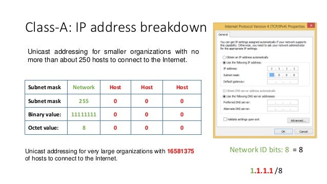 Understanding ip address