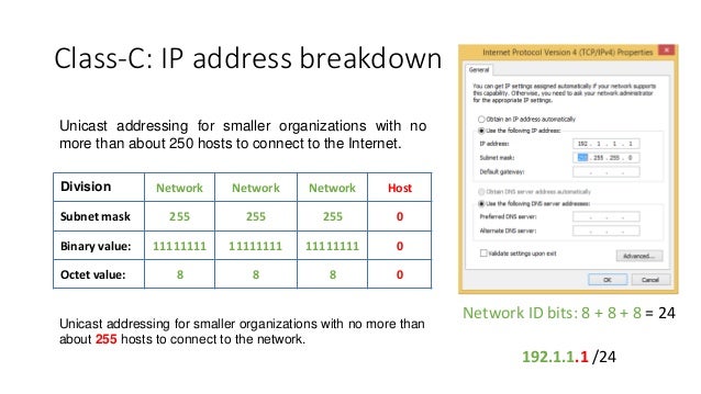 Understanding ip address