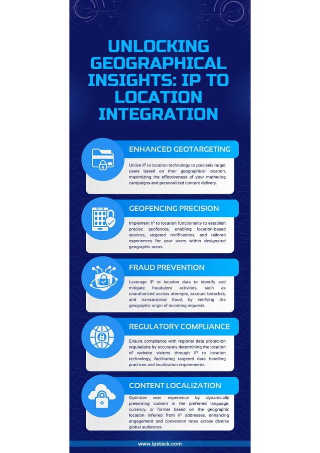 Understanding IP to Location Mapping.pdf