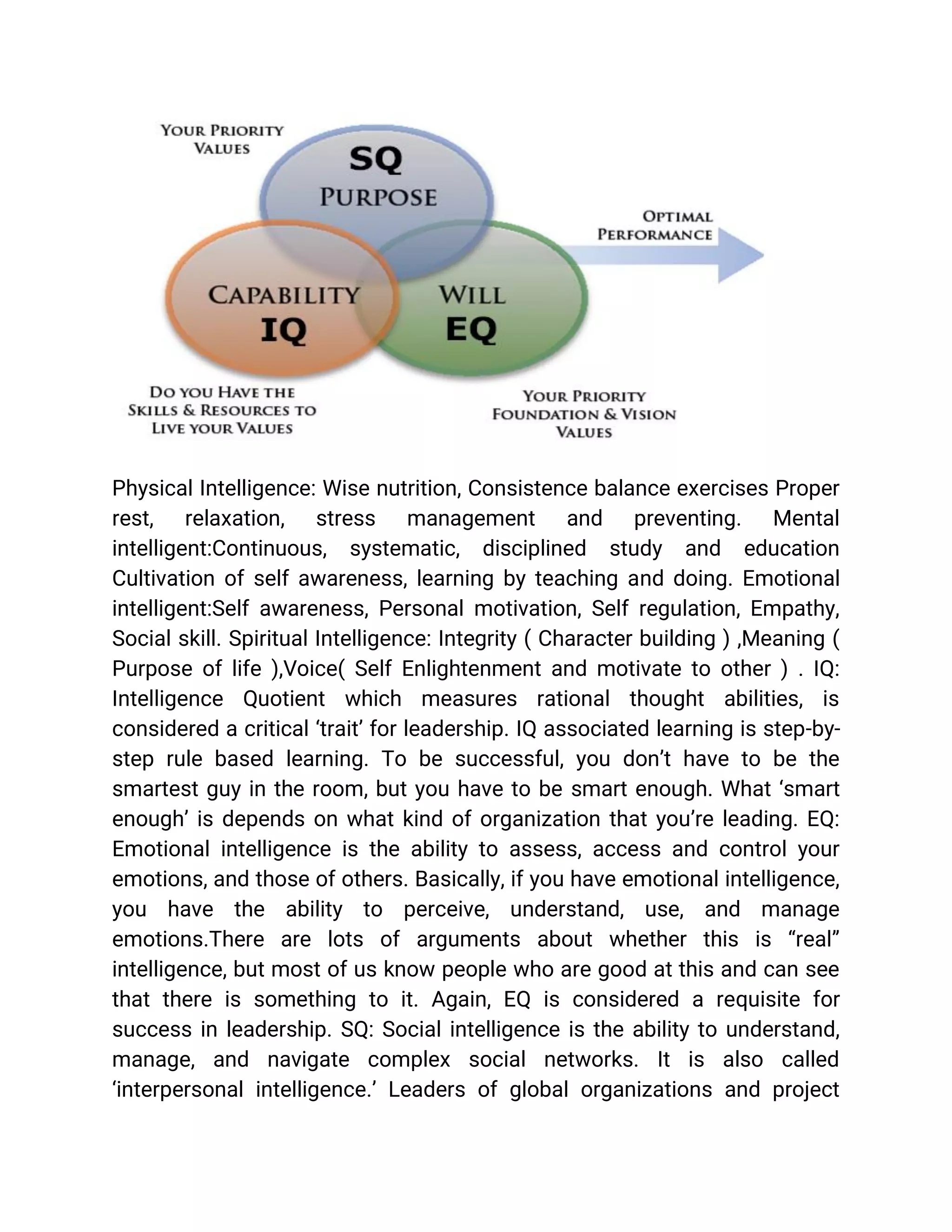 Understanding EQ,IQ and SQ | PDF