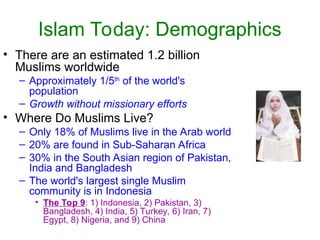 UnderstandingIslamforweblerrrrrr (1).ppt