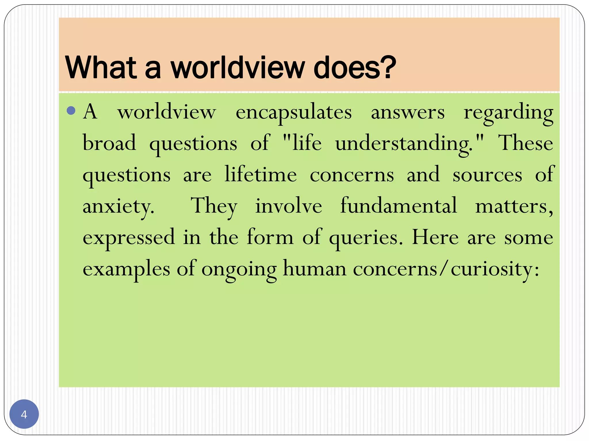 Understanding the Islamic Worldview | PDF