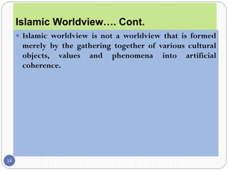 Understanding the Islamic Worldview | PDF