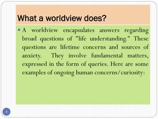 Understanding the Islamic Worldview | PDF