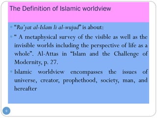 Understanding the Islamic Worldview | PDF
