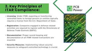 Understanding ITAR Compliance Safeguarding The Defense & Space Industry ...