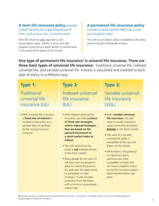 Understanding Iul | PDF