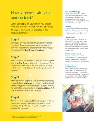 Understanding IUL | PDF