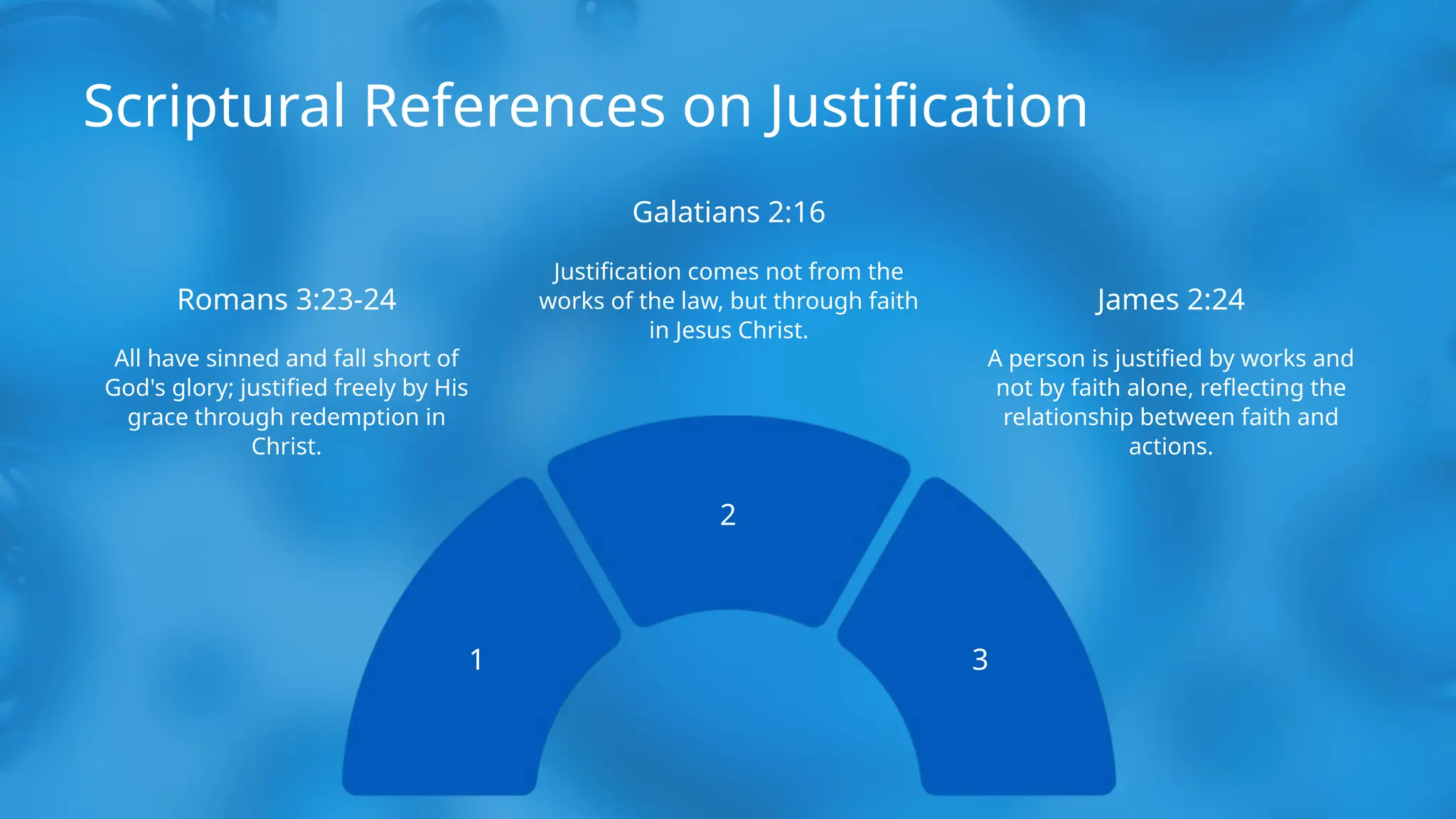 Understanding Justification.ppt format.. | PPTX