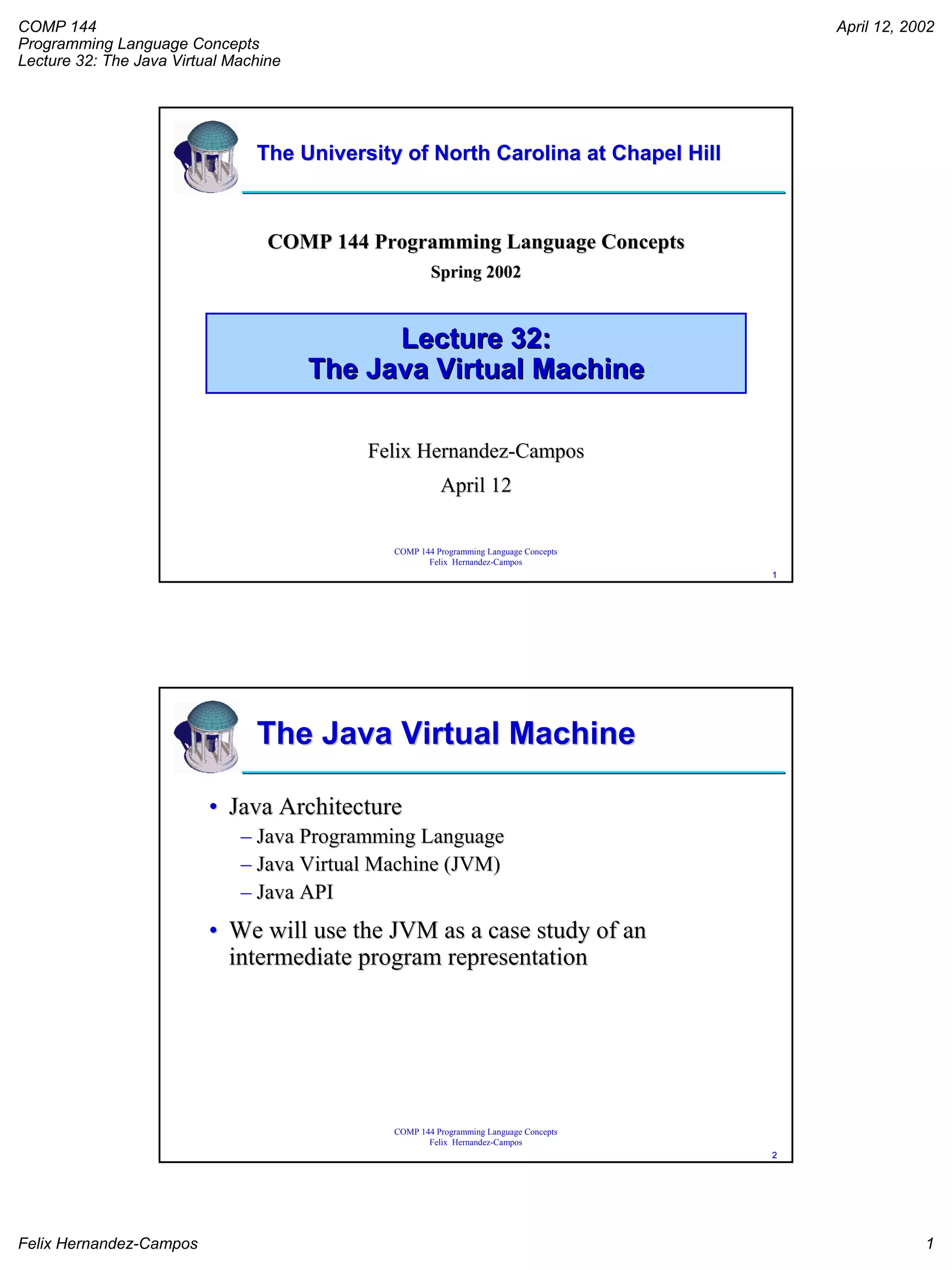 Understanding jvm | PDF