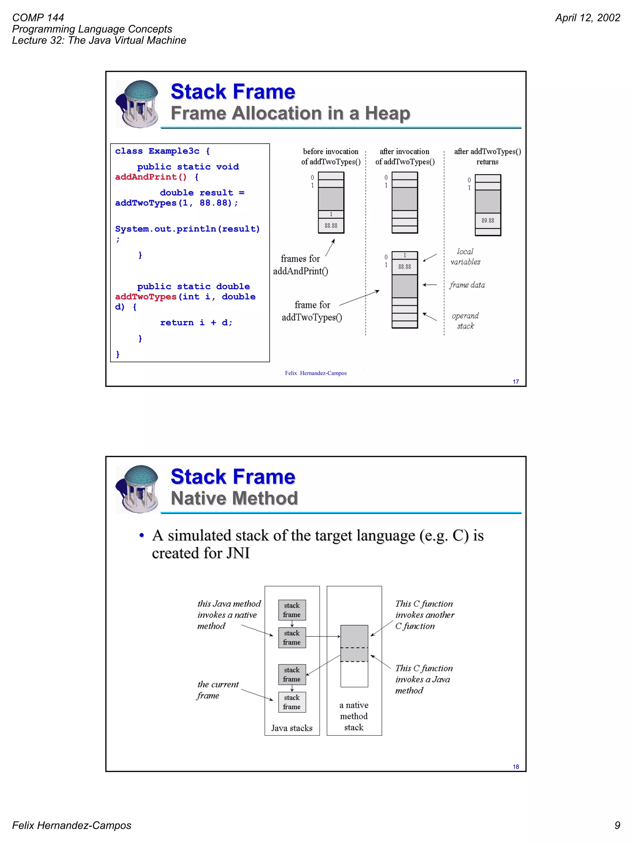 Understanding jvm | PDF