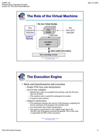 Understanding jvm | PDF