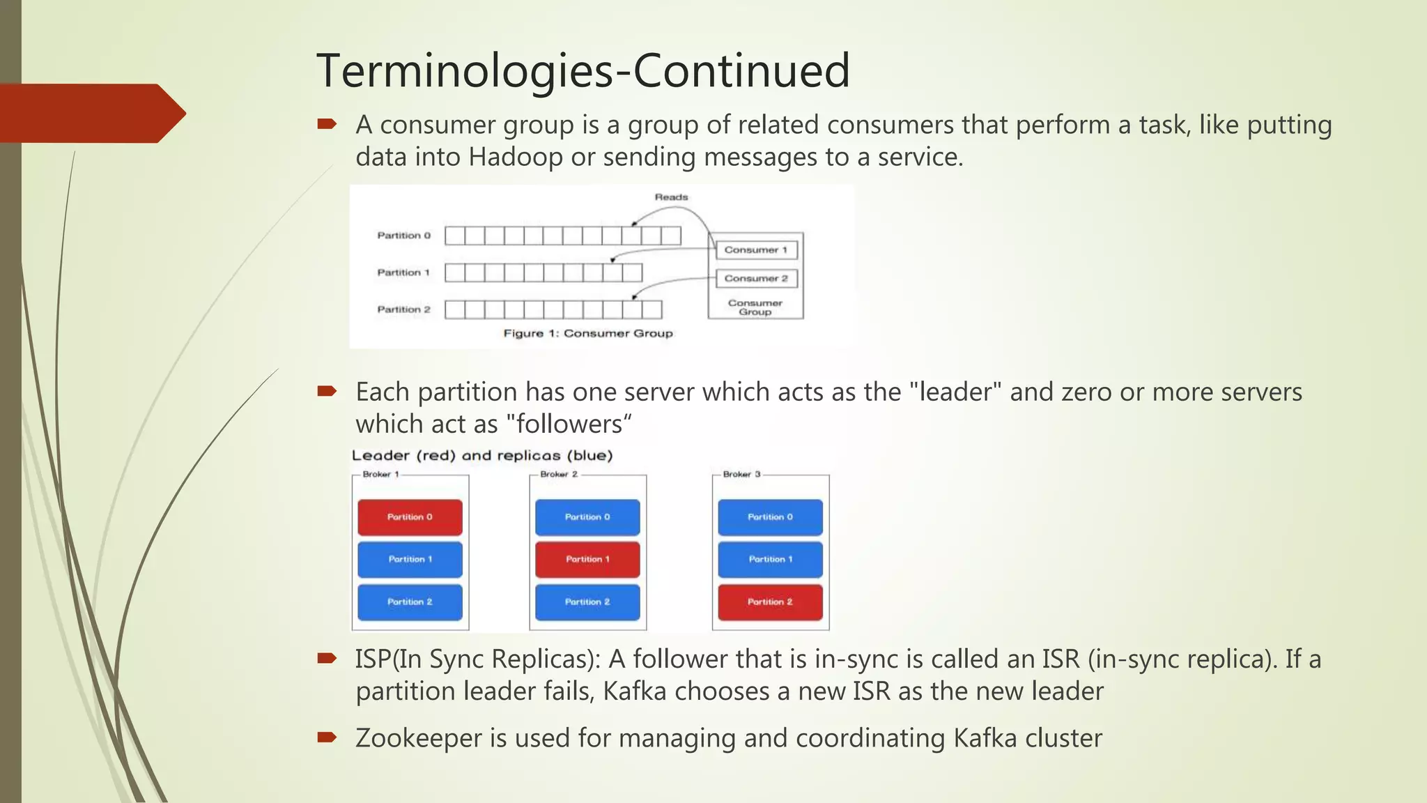 Understanding kafka | PPT