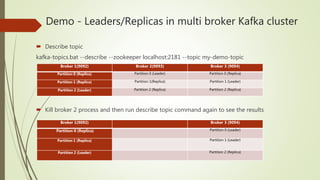 Understanding kafka | PPT