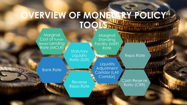 Understanding Key Monetary Policy Rates and Ratios.pptx