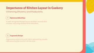 kitchen lay-out | PPTX