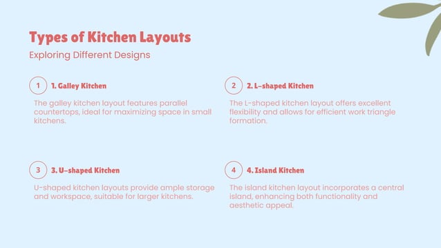 kitchen lay-out | PPTX