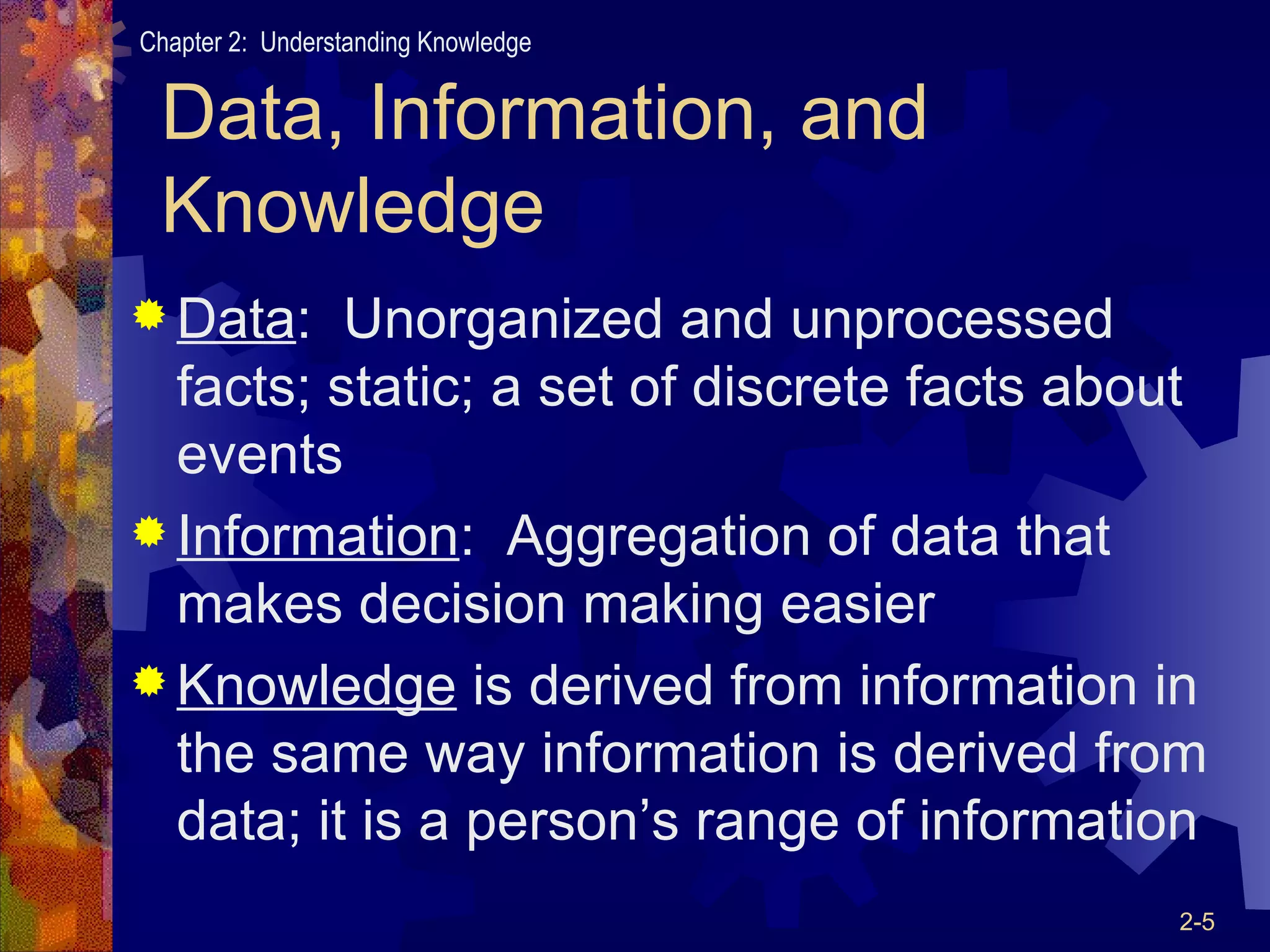 Understanding knowledge | PPT