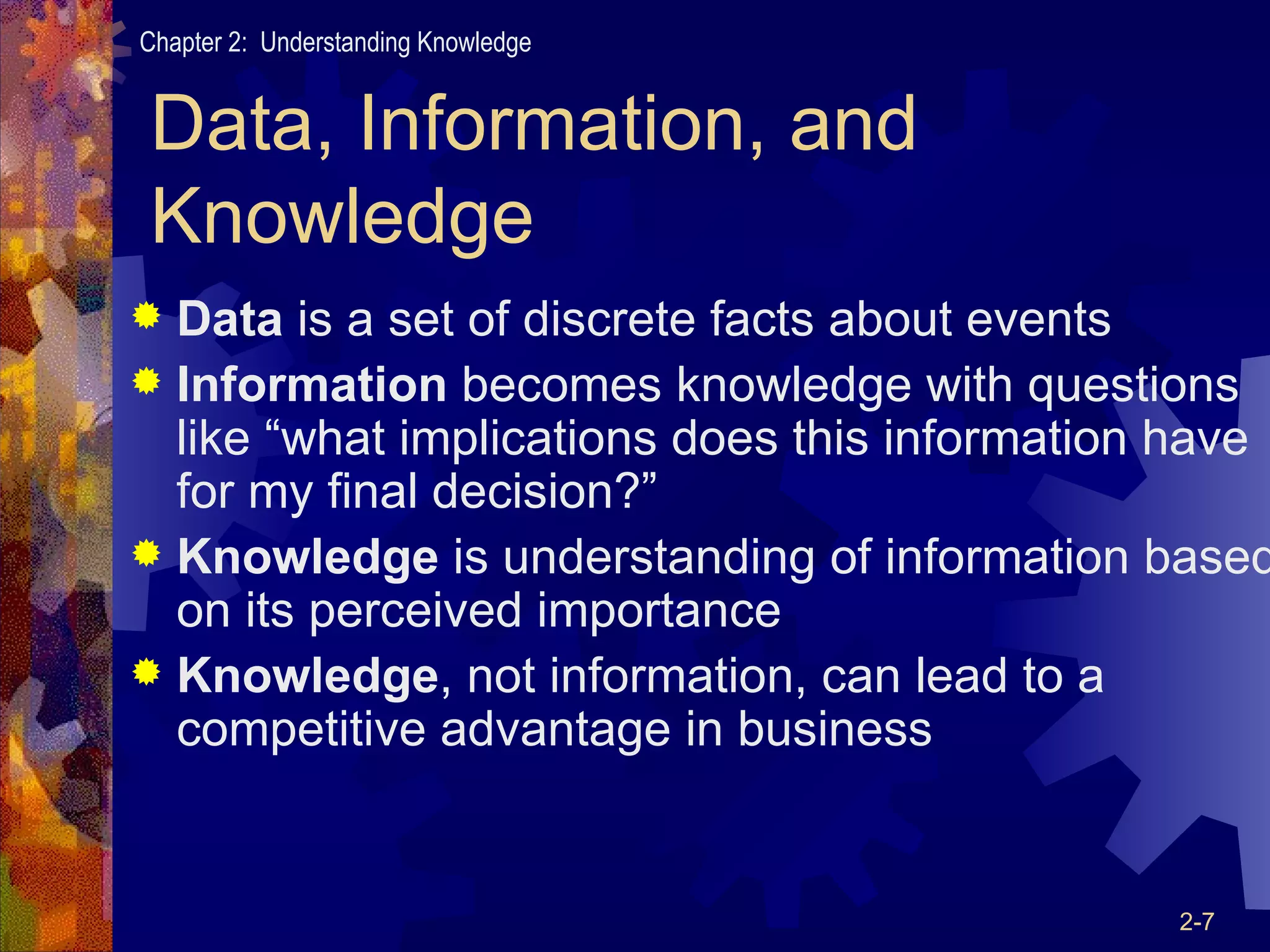 Understanding knowledge | PPT