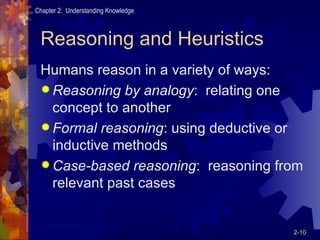 Understanding knowledge | PPT