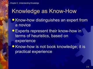 Understanding knowledge | PPT