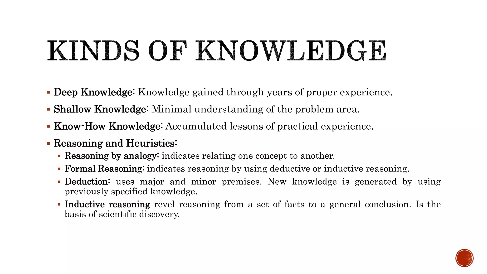 Understanding Knowledge.pptx