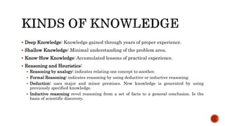 Understanding Knowledge.pptx