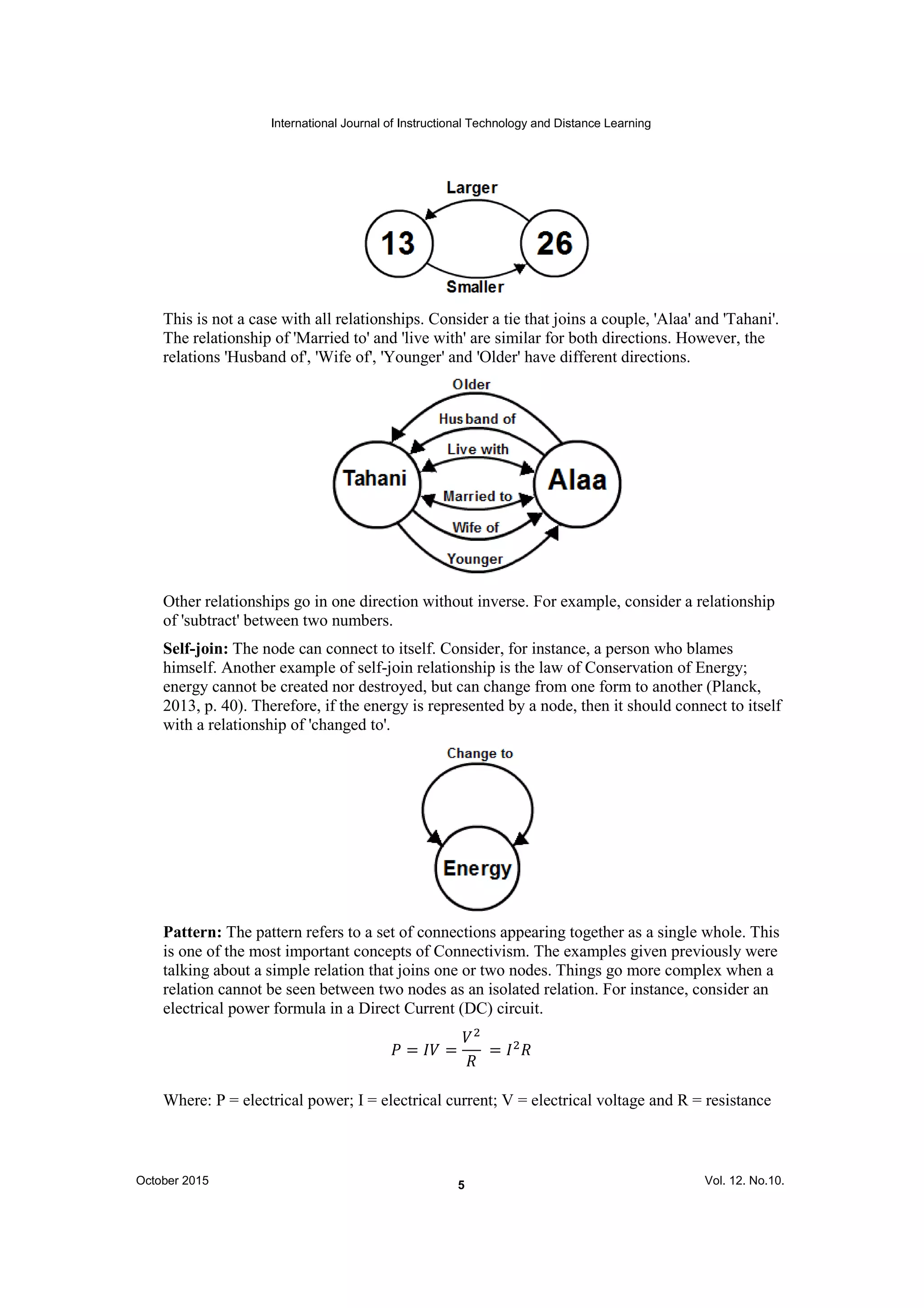 Understanding knowledge network, learning and connectivism | PDF | Computer Networking | Computing